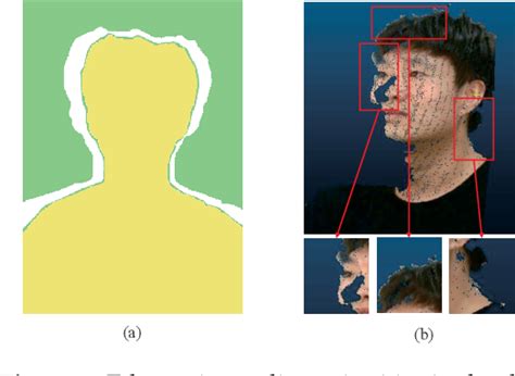 Figure 2 From Robust And High Fidelity 3d Face Reconstruction Using