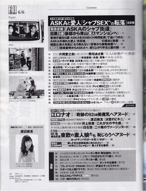 Yahooオークション § Friday 平成26年6月6日 杏 江口ナオ 渡辺麻友