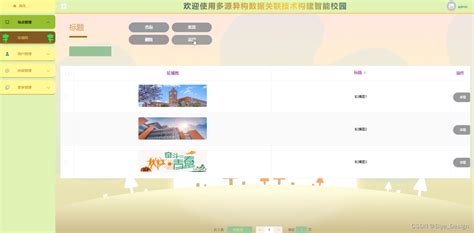 ssm mysql多源异构数据关联技术构建智能校园 计算机毕业设计源码64366 多源异构数据格式更适合采用的数据库类型 csdn博客