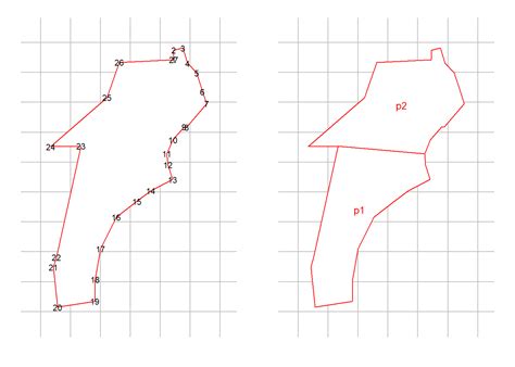 Spatial Capture Recapture