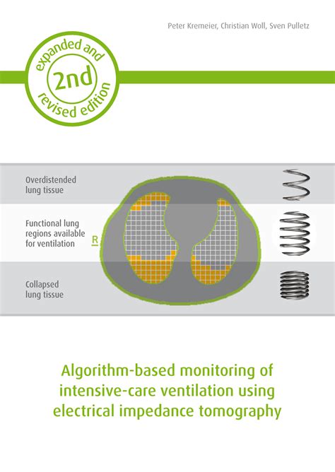 Algorithm Based Monitoring Of Intensive Care Ventilation Using