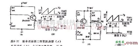 信号产生中的新型高精度双基极二极管振荡器 接线图网