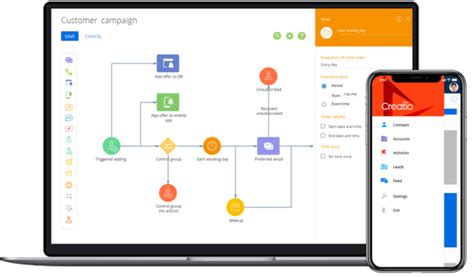 Marketing Solutions For Infor Crm Cost Comparison Customer Fx