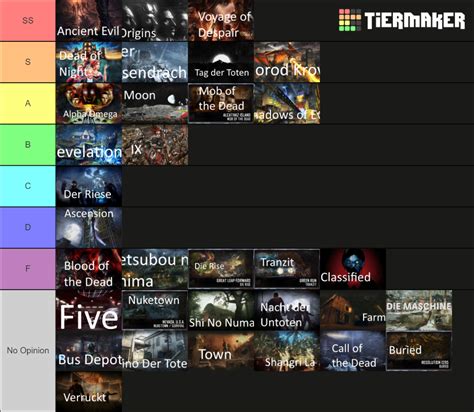 All Call Of Duty Zombies Maps Tier List Community Rankings SexiezPix Web Porn