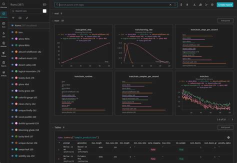 Optimize Llmops And Prompt Engineering With Weights And Biases