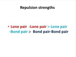 VSEPR Theory And VBT Reecha Sonia PPT