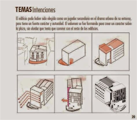 ArtChist Ayuntamiento de Murcia Rafael Moneo Análisis Planos