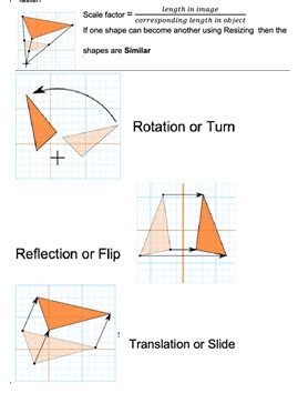 CBSE Class Maths Case Study Based Questions CSQ Questions
