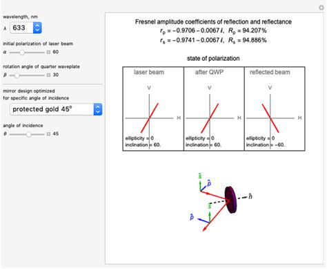Reflectivity And Induced Polarization By Mirrors Wolfram