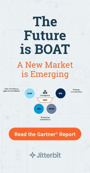 Jitterbit On Linkedin Gartner Report Beyond Rpa Bpa And Low Code — The Future Is Boat