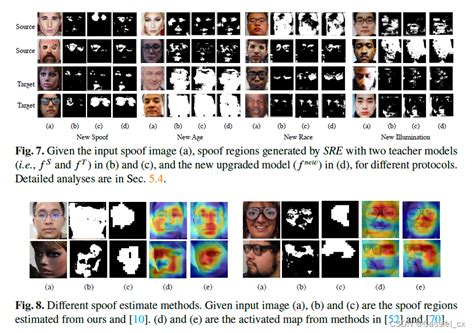 活体检测 multi domain learning for updating face anti spoofing models