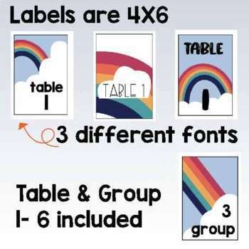 Table Numbers Classroom Decor By Modern Classroom Resources TpT