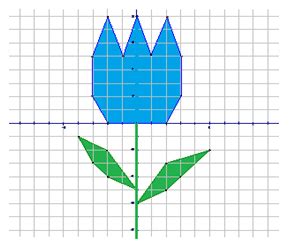 How To Draw A Coordinate Plane Doubtdisease