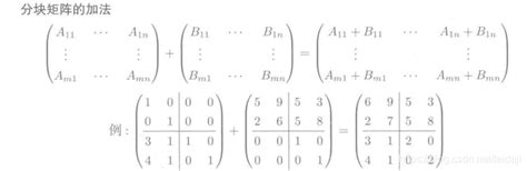 线性代数——第三章 高斯消元法求解线性方程组解和矩阵的逆高斯消元法求逆矩阵 Csdn博客 线性代数——第三章 高斯消元法求解线性方程组解和矩阵的逆高斯消元法求逆矩阵 Csdn博客