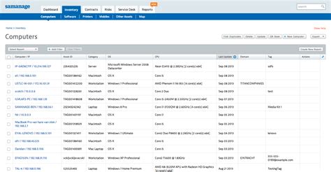 Solarwinds Service Desk Price Reviews And Ratings Getapp Singapore 2024