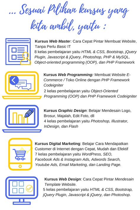 Belajar Sepanjang Hayat Dumet School Tempat Kursus Website Terbaik 2018 Hello Nisa