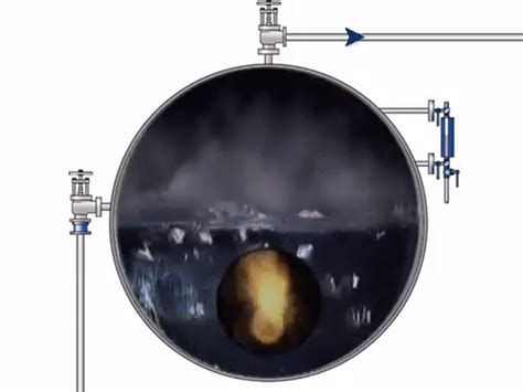 Steam Boilers The Inside Story 2 Basic Boiler Control On Make A 