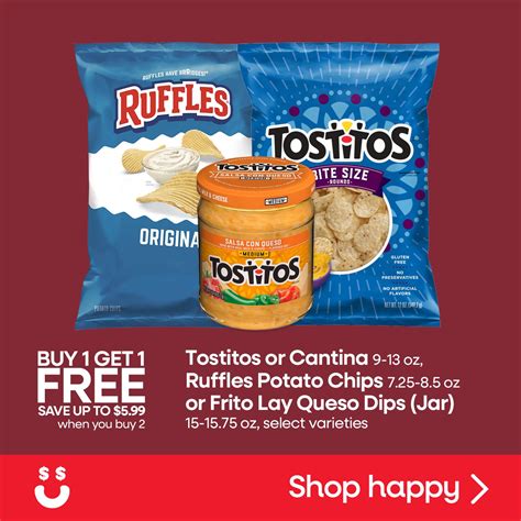 Cub Every Avocado Aficionado Has Been There Standing In The Cub Produce Section Carefully