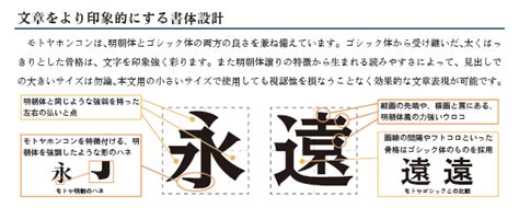 1972年の活字書体がデジタルフォントに 「モトヤホンコン5」復刻発売 Axis Web デザインの視点で、人間の可能性や創造性を