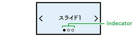 Javascript Tagnote