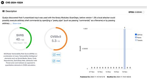 privilege escalation risks in ‘needrestart utility threaten linux