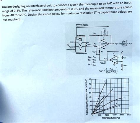 solved you are designing an interface circuit to connect a type k