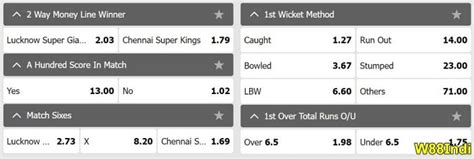 Live Cricket Betting Odds Explained With Examples At W88indi