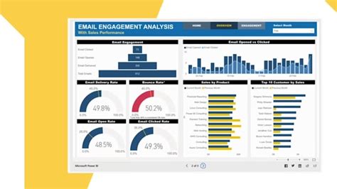 Create Interactive Dashboards And Data Visualizations By Ainnur8 Fiverr
