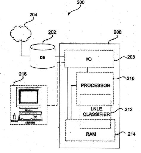 Partially Supervised Machine Learning Of Data Classification Based On
