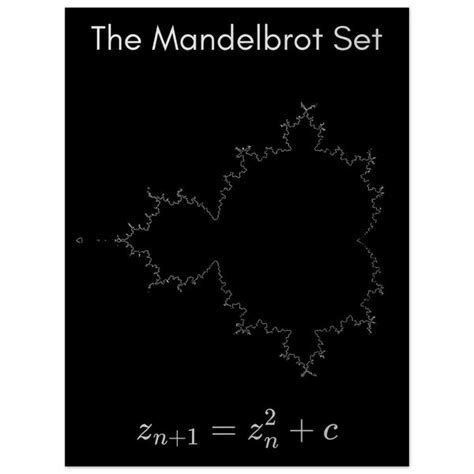 Mandelbrot Set Etsy