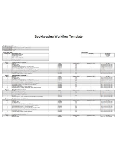 Free 10 Bookkeeping Samples In Pdf