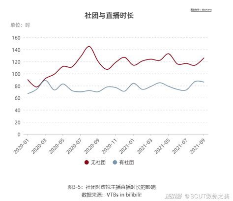 【睡前消息436】想拯救“中之人”，a Soul粉丝不够用 睡前消息在线文稿