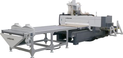 Laguna Smartshop® 2 Auto Loader Cnc Router 360 Degree Machinery Llc