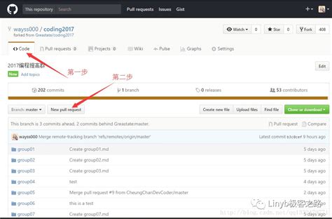 github上fork了别人的项目后，如何再次同步更新别人的提交 腾讯云开发者社区 腾讯云