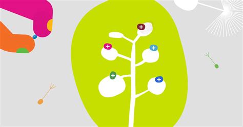 Michelle Nyman On Linkedin Intellectual Property And The Sustainable Development Goals