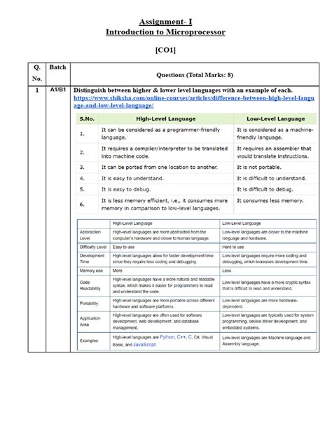 Mi Assignment 2023 24 Pdf Central Processing Unit Bit