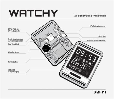 Watchy Um Smartwatch Com Esp32 E Display E Paper Embarcados