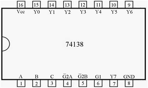 Ic 74147 Circuit Diagram