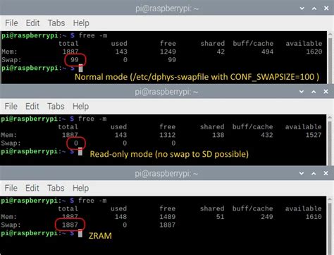 Protect The Raspberry Pi 4 SD Flashcard Q Engineering