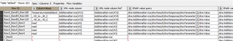 check if values in xml nodes exist knime analytics platform knime
