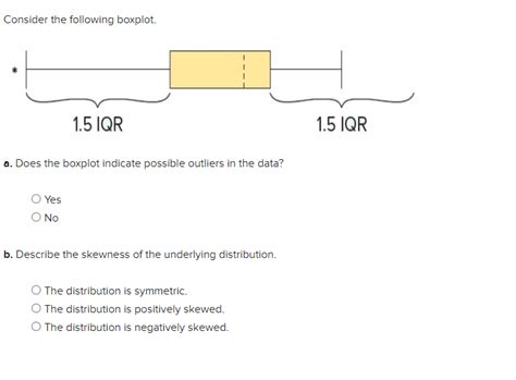 Solved Consider The Following Boxplot IQR IQR A Chegg