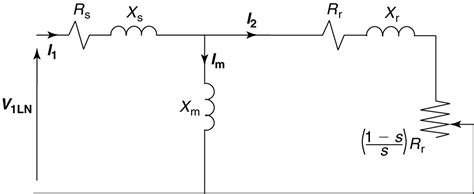 Three Phase Induction Motor Equivalent Circuit Electrical Academia