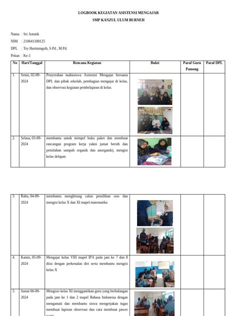 Logbook Kegiatan Asistensi Mengajar Tutik Pdf