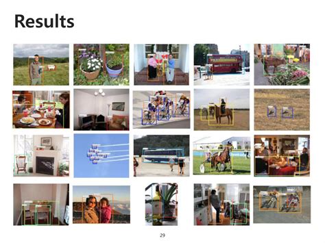Object Detection Methods Using Deep Learning Ppt