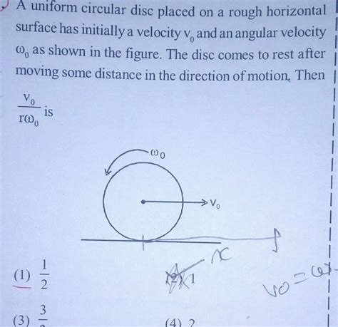 Answered A Uniform Circular Disc Placed On A Rough Horizontal Surface