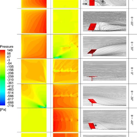 Sandwich Composite Based Heliostat Geometrical Configuration Download Scientific Diagram