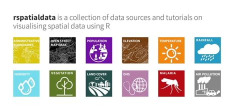Ana Lucia Reno Gallego On Linkedin Rspatialdata Is A Collection Of