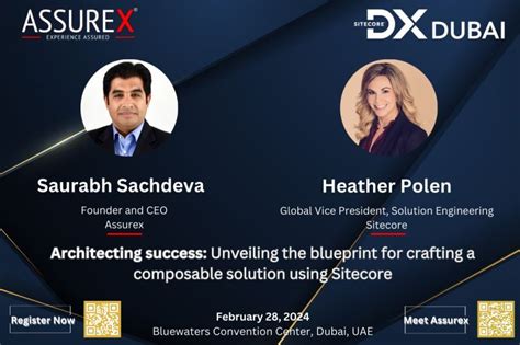 Rohit Gupta On Linkedin Assurex Sitecore Sitecoredx Cro