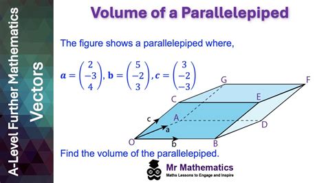 Scalar Triple Product Mr