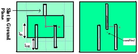 Microstrip Rectangular Patch Download Scientific Diagram